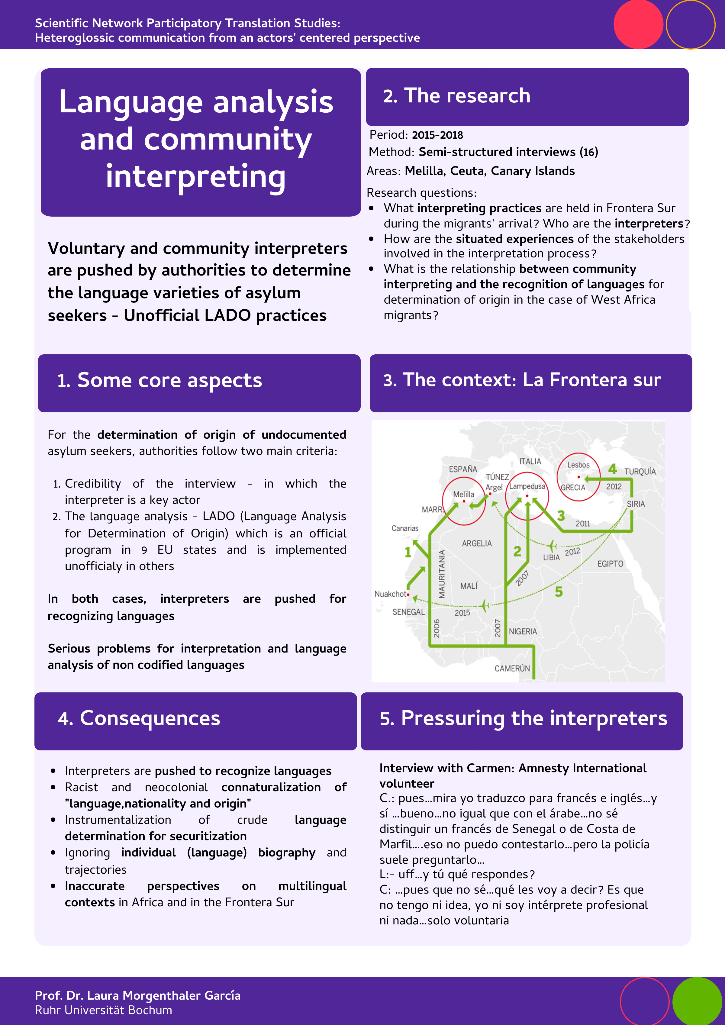 Kick-off Meeting (virtual) | Participatory Translation